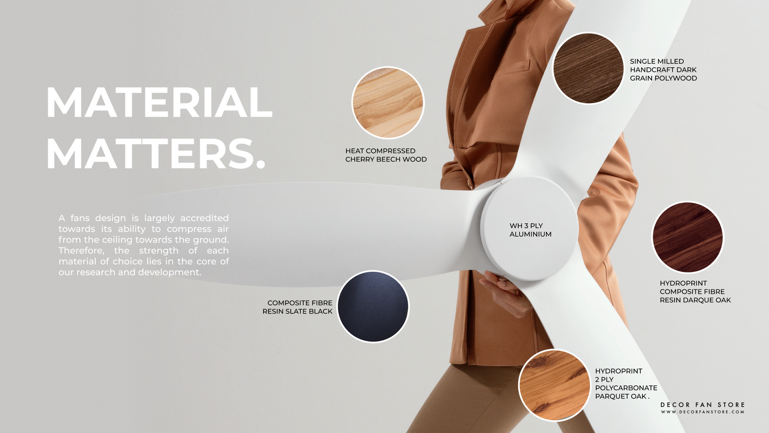 DECORFANSEA.COM - OFFICIAL ONLINE STORE